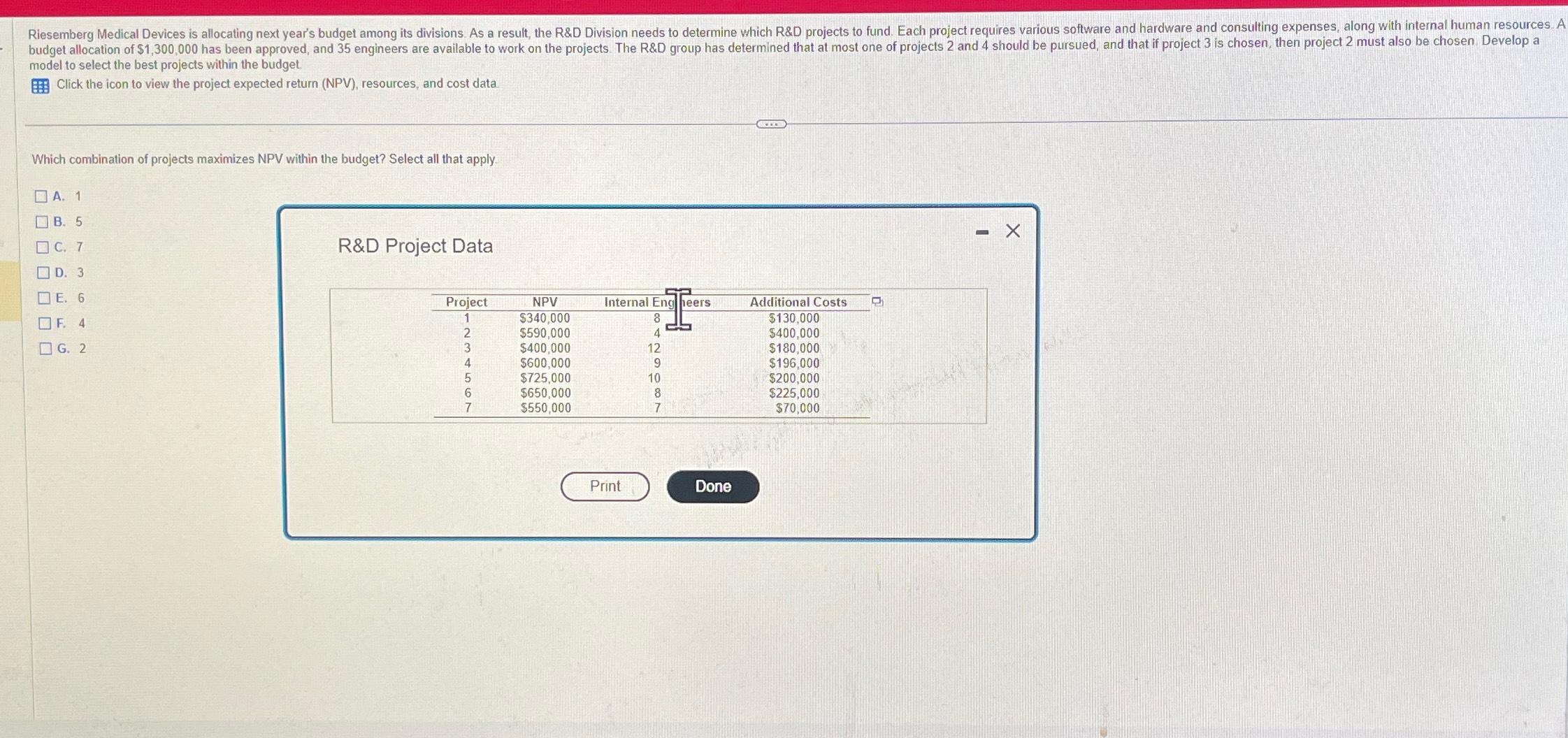 Solved model to select the best projects within the | Chegg.com