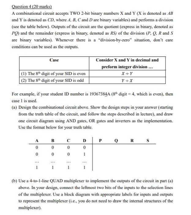 Solved Question 4 (20 marks) A combinational circuit accepts | Chegg.com