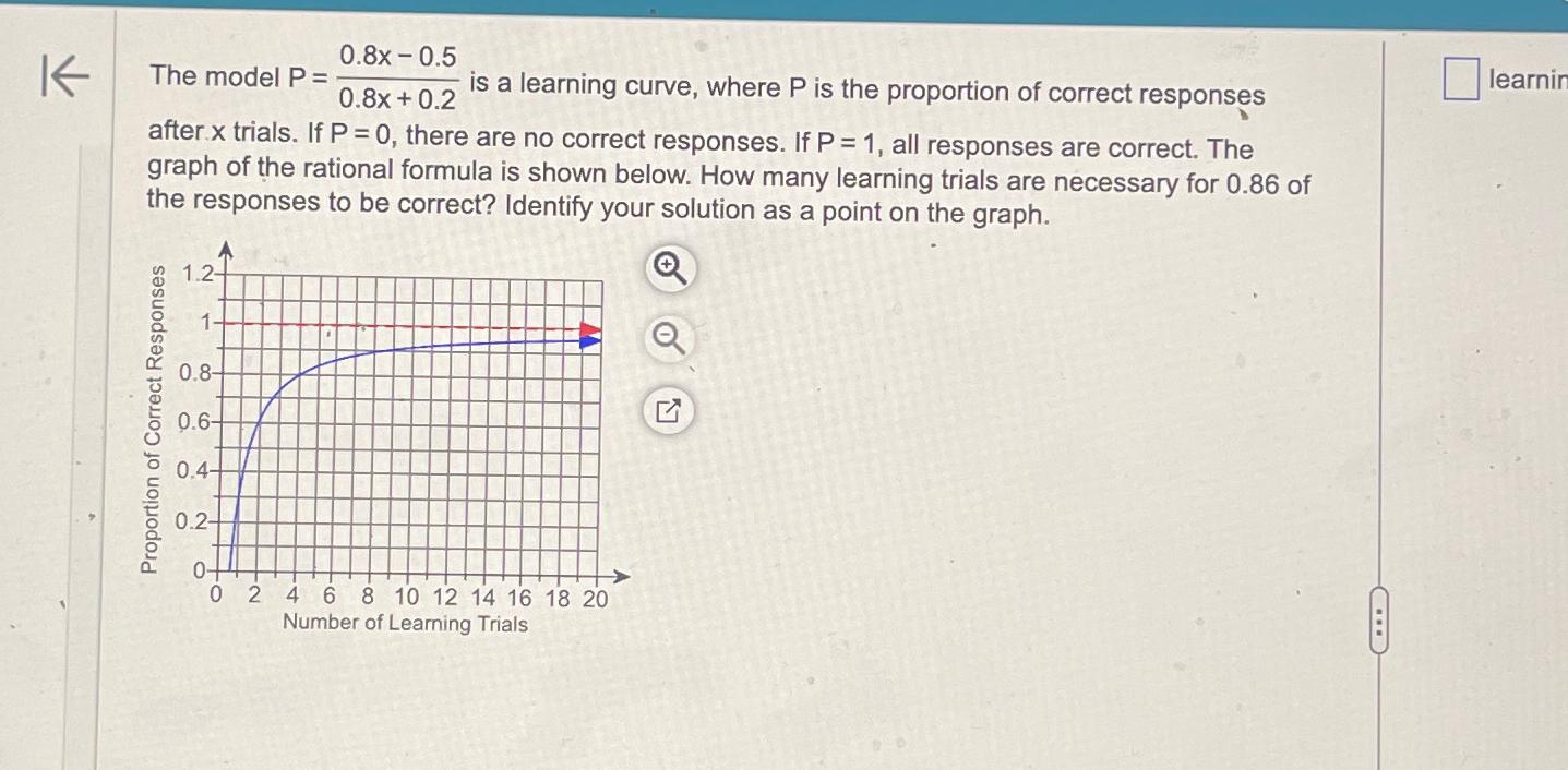 Solved The model P=0.8x-0.50.8x+0.2 ﻿is a learning curve, | Chegg.com