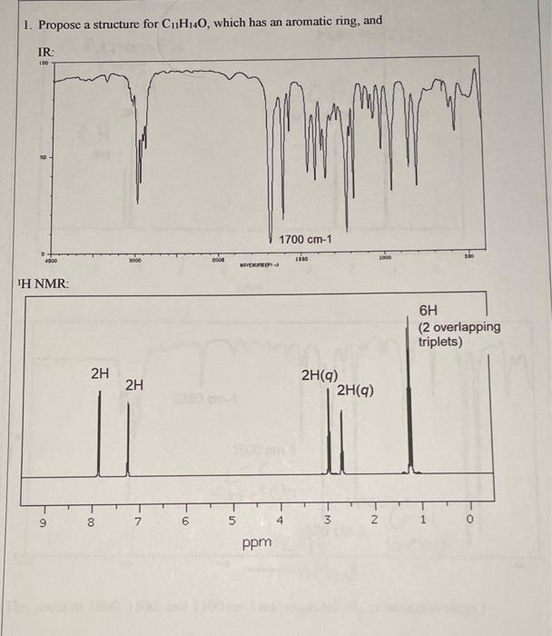 Solved 1. Propose a structure for C11H140, which has an | Chegg.com