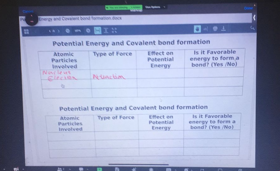 Solved Energy and Covalent bond formation docxPotential | Chegg.com