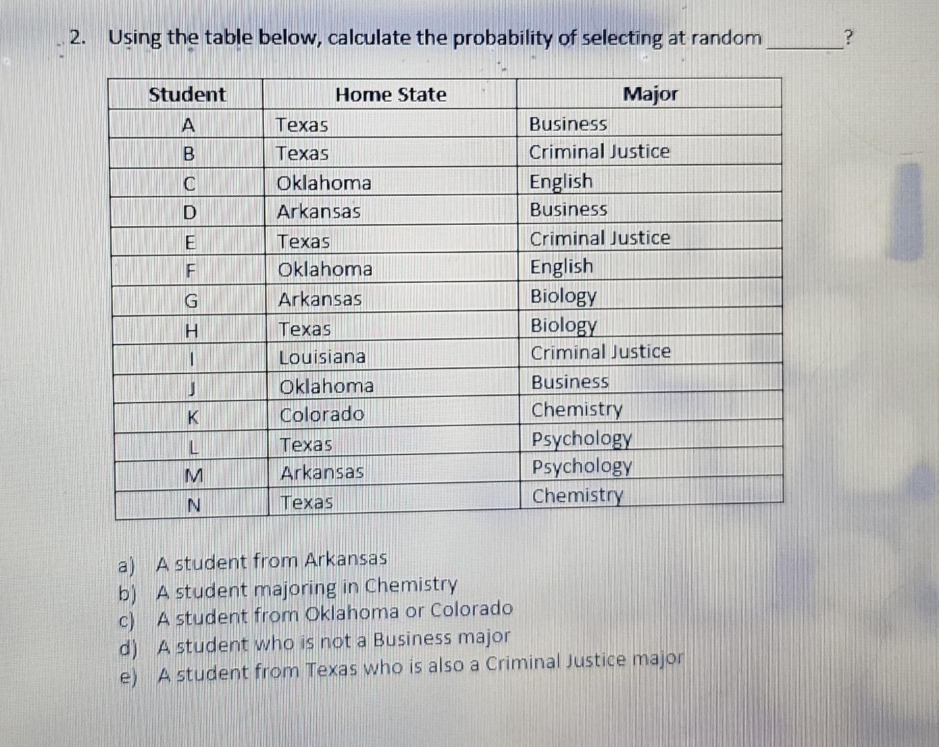 Solved 2. Using the table below, calculate the probability | Chegg.com