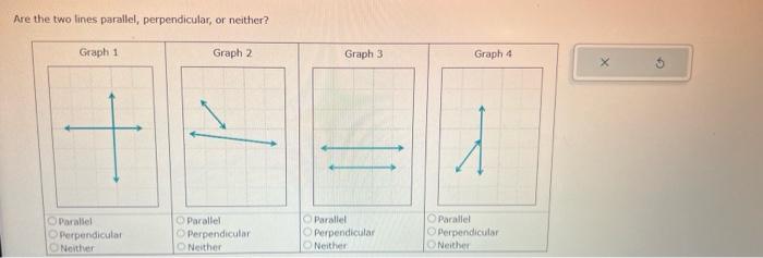 Solved Are the two lines parallel, perpendicular, or | Chegg.com