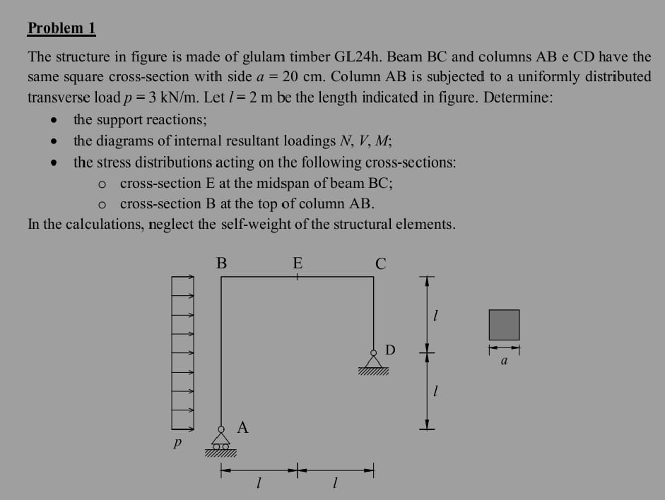 Solved Problem 1The structure in figure is made of glulam | Chegg.com