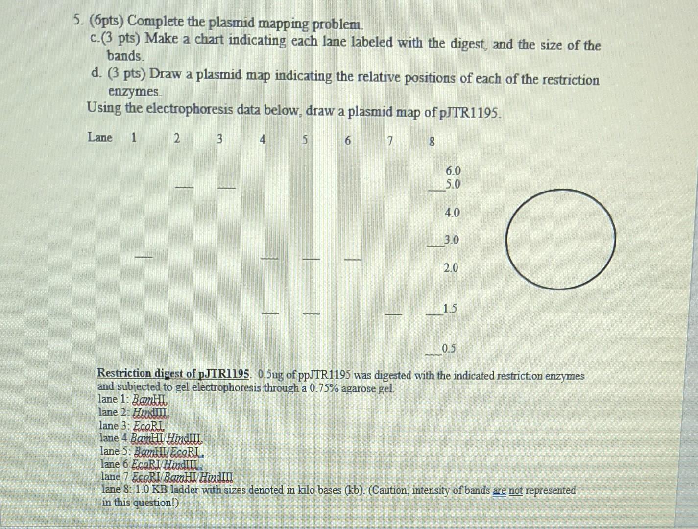 Solved 5. (6pts) Complete the plasmid mapping problem. c. | Chegg.com