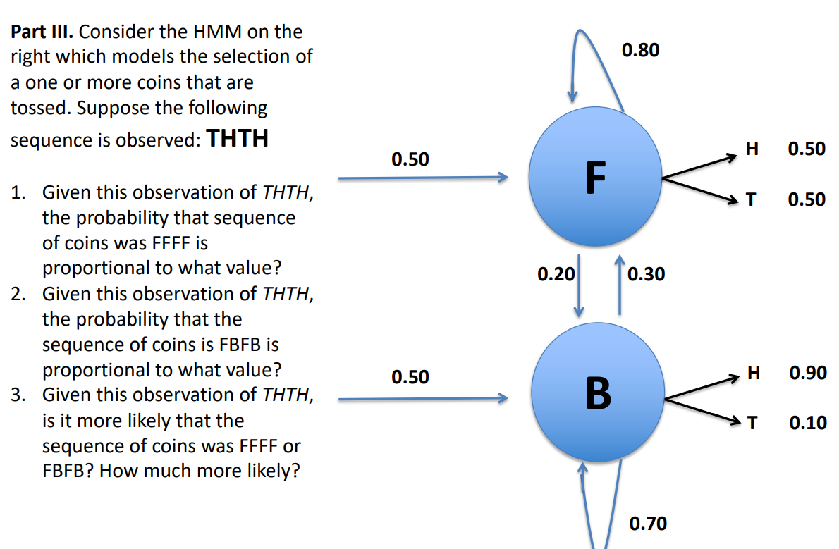 Solved Part III. Consider the HMM on theright which models | Chegg.com