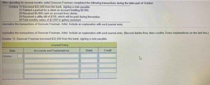 Solved Alter operating for several months, artist Donovan | Chegg.com