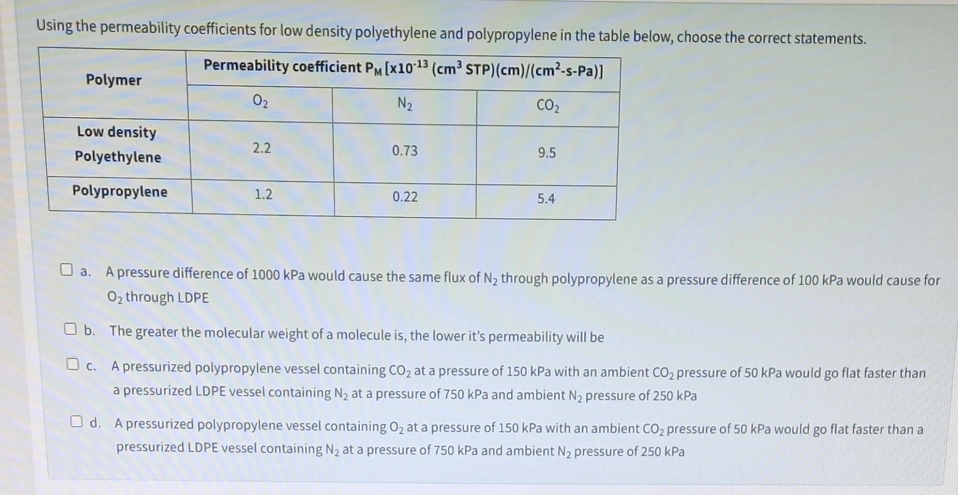 [Solved]: Using the permeability coefficients for low d