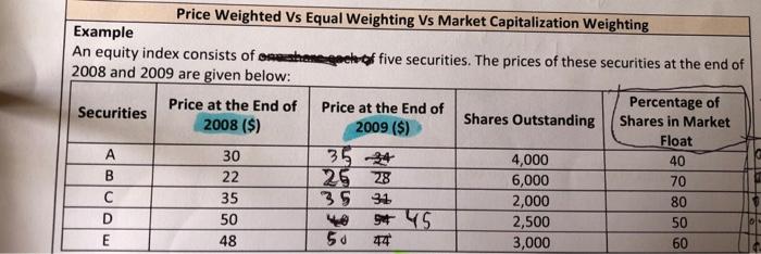 Solved Example Price Weighted Vs Equal Weighting Vs Market | Chegg.com