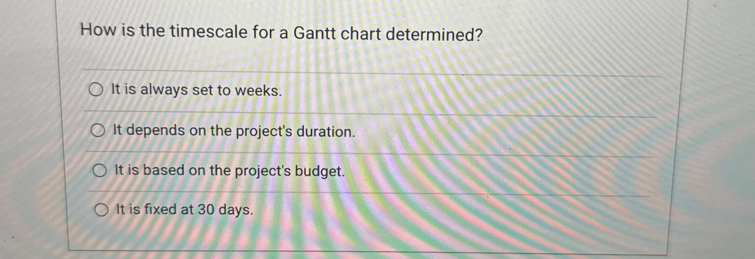 Solved How is the timescale for a Gantt chart determined?It | Chegg.com