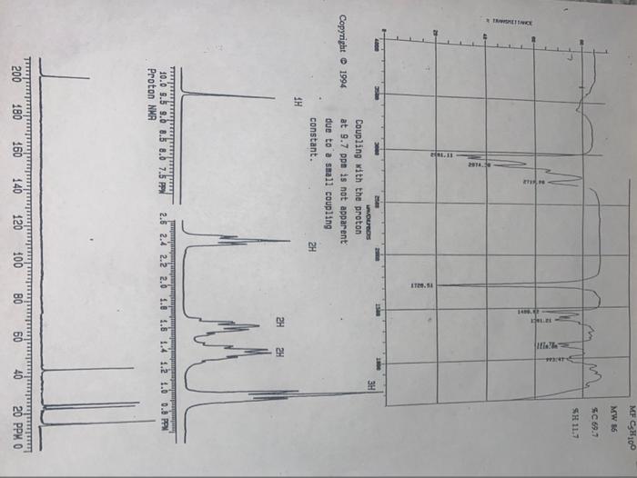 Solved IR spectrum: Assign as many peaks as possible. In | Chegg.com Solved IR spectrum: Assign as many peaks as possible. In | Chegg.com