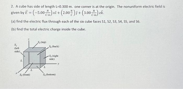 2. A cube has side of length L=0.300 m. one corner is | Chegg.com