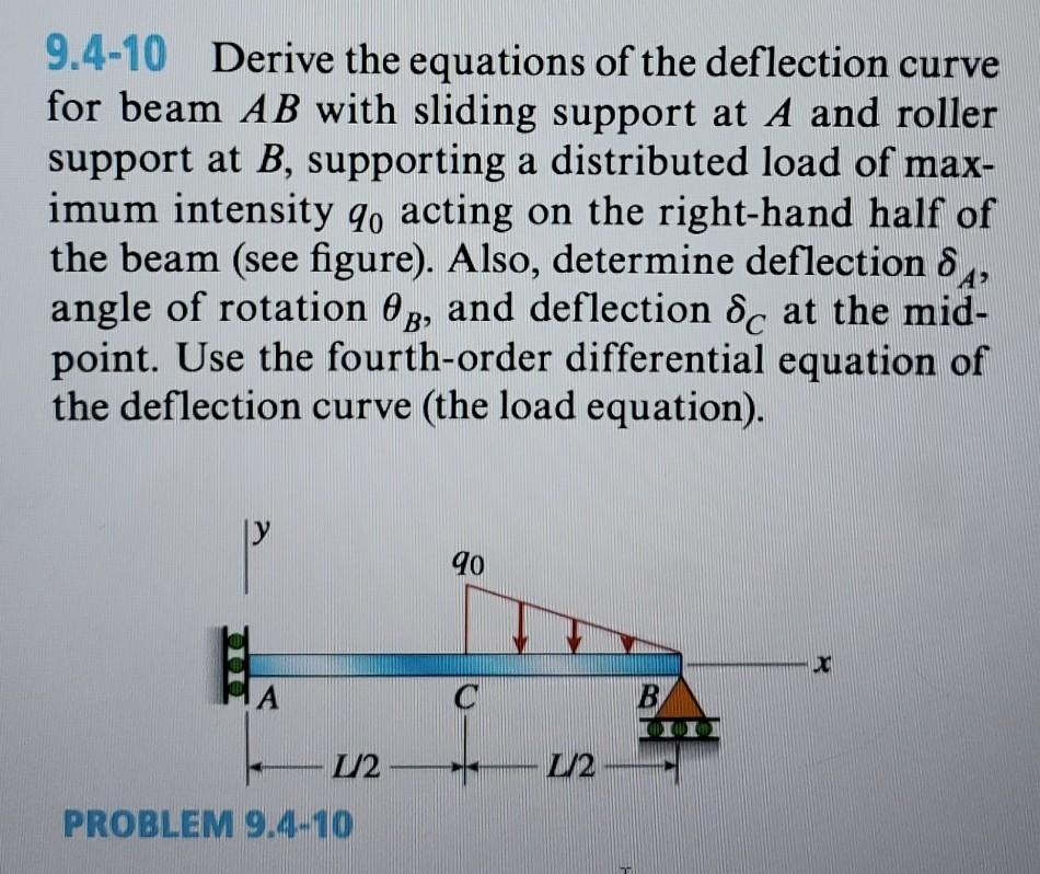 Solved 9.4-10 Derive the equations of the deflection curve | Chegg.com