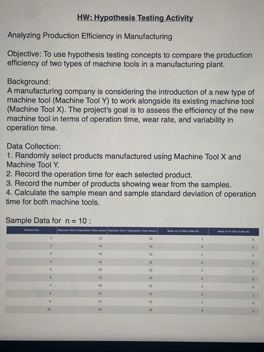 HW: Hypothesis Testing Activity Analyzing Production | Chegg.com
