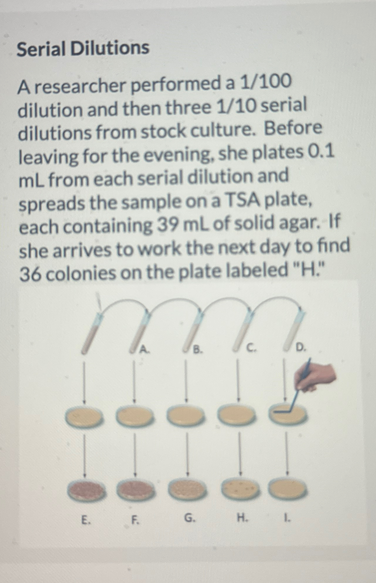 Solved Serial DilutionsA researcher performed a 1100dilution | Chegg.com