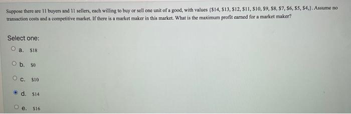 Solved Suppose there are 11 buyers and 11 sellers, each | Chegg.com