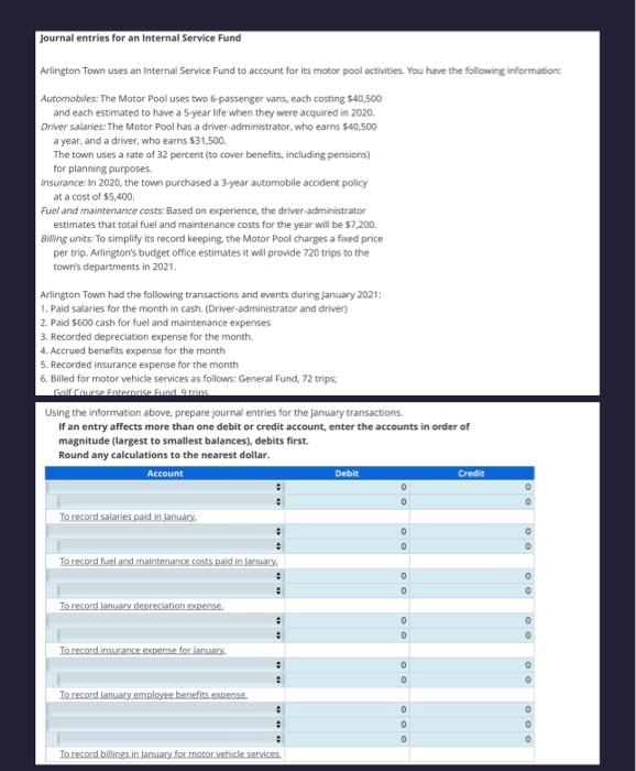 Solved Journal entries for an Internal Service Fund | Chegg.com