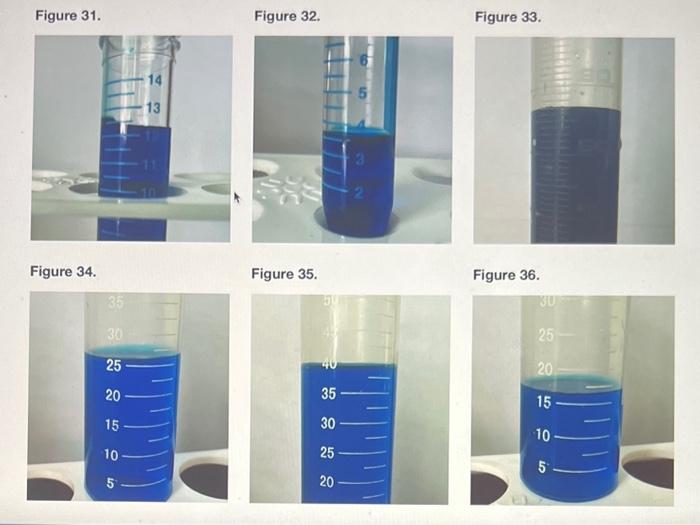 Solved Measurement and Significant Figure 27. Figure 28. | Chegg.com