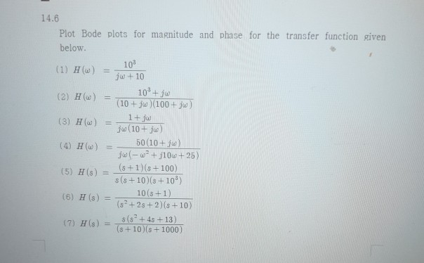 Solved 14.6 Plot Bode plots for magnitude and phase for the | Chegg.com