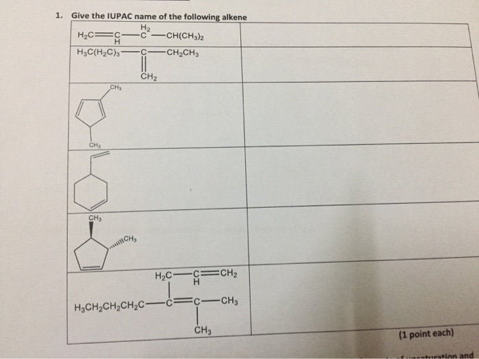 Solved 1. Give the IUPAC name of the following alkene H2C= | Chegg.com