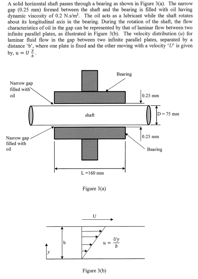 Solved A solid horizontal shaft passes through a bearing as | Chegg.com