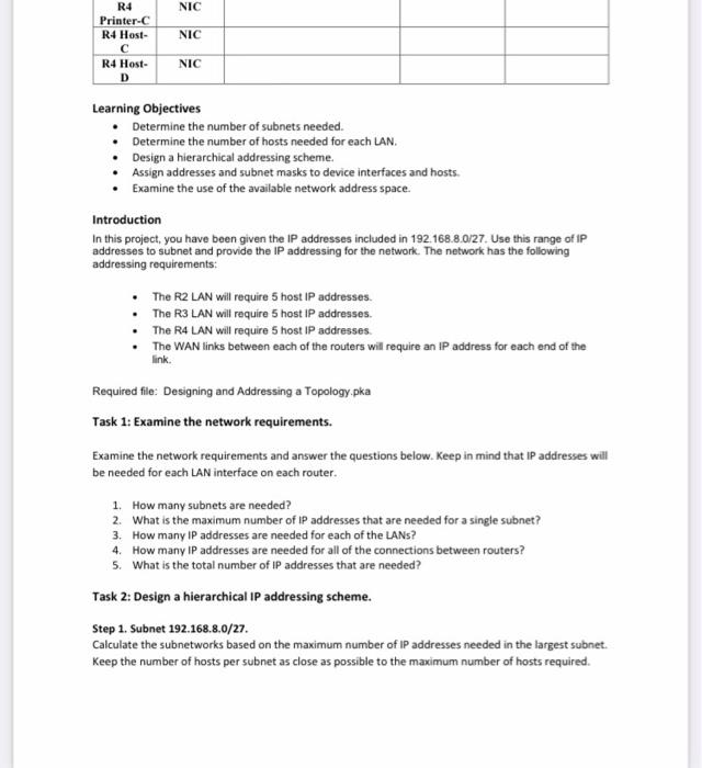 Solved Project in IP addressing and subnetworks Designing | Chegg.com