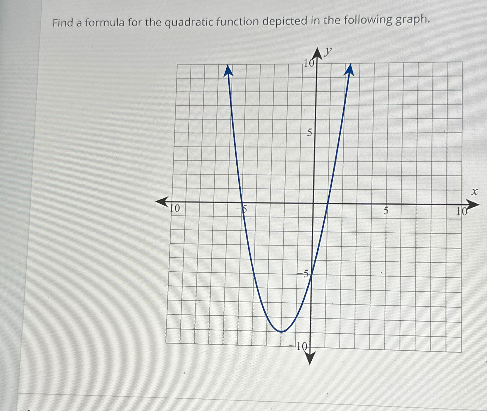 Solved Find a formula for the quadratic function depicted in | Chegg.com