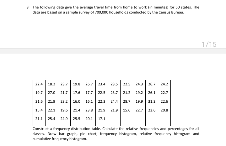 Solved 3 ﻿The following data give the average travel time | Chegg.com