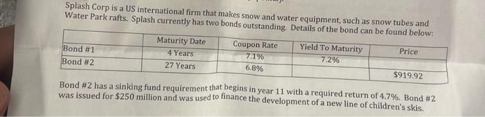 Splash Corp is a US international firm that makes | Chegg.com