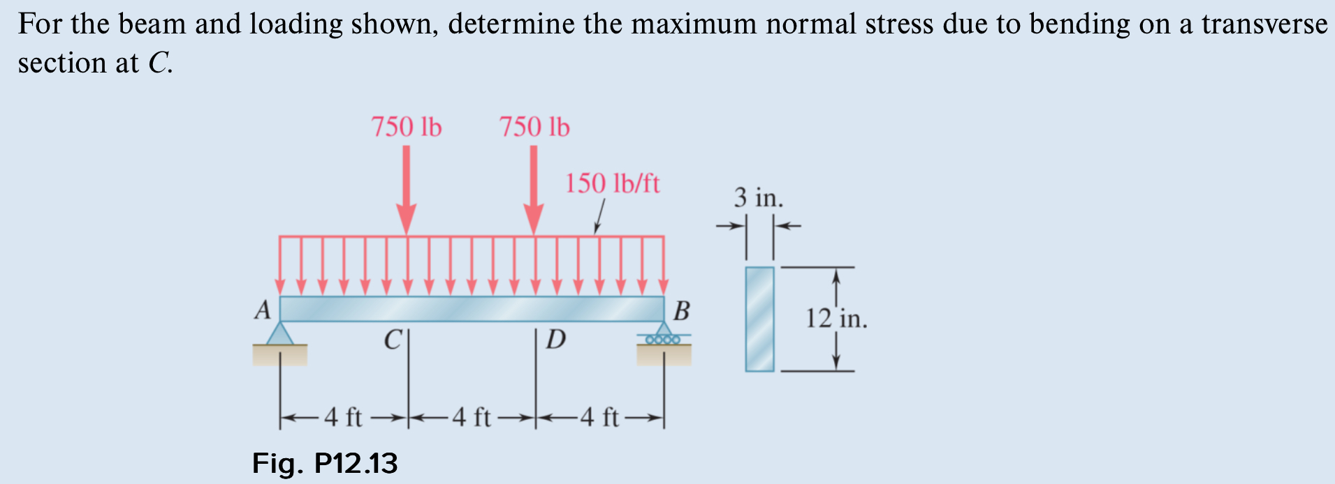 Solved For the beam and loading shown, determine the maximum | Chegg.com