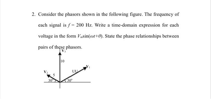 Solved 2. Consider the phasors shown in the following | Chegg.com