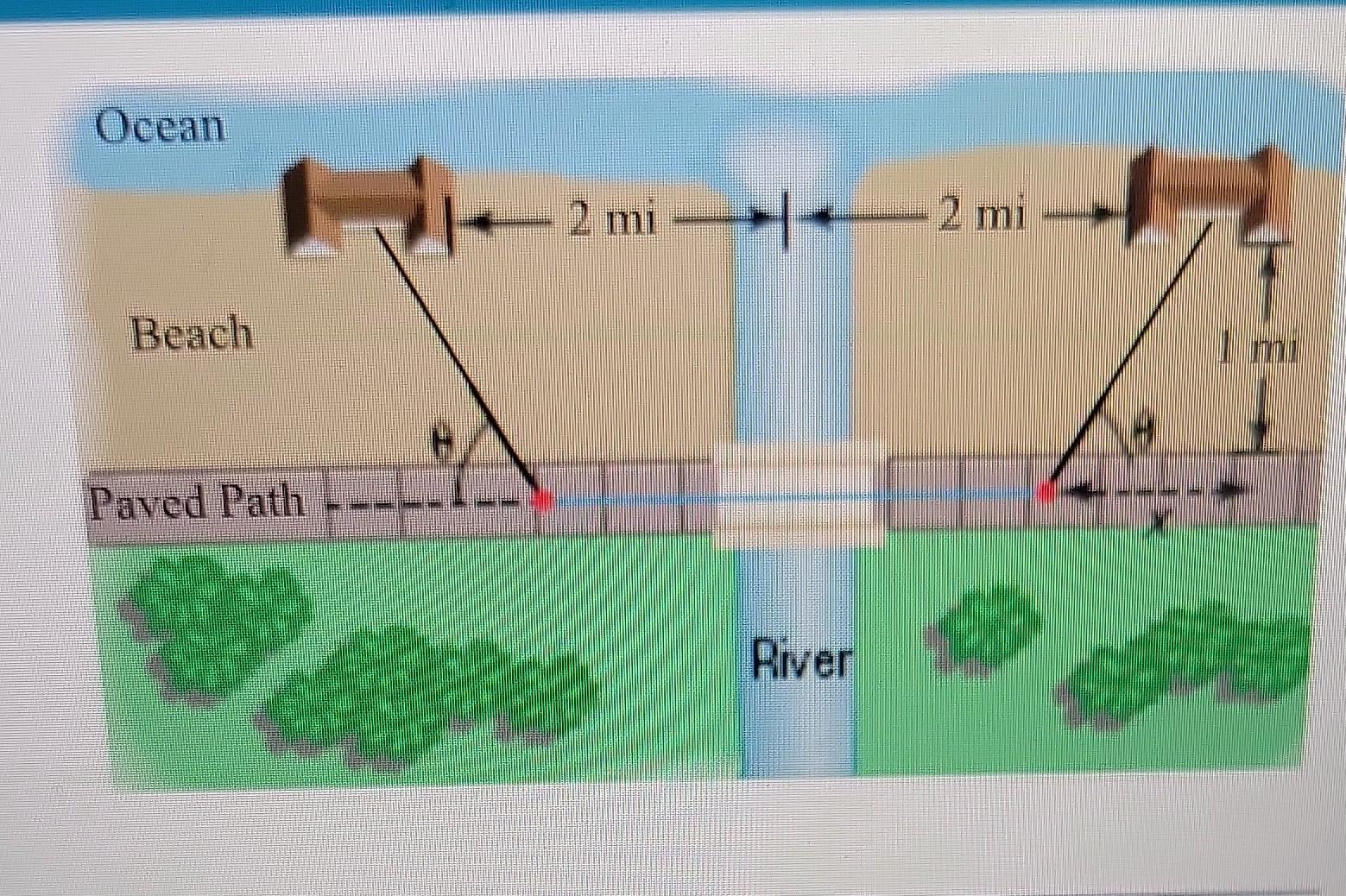 Solved The range R and the maximum height H of a projectile | Chegg.com