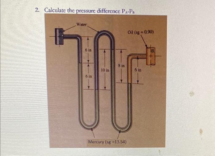 Solved 2. Calculate the pressure difference PA-PB Water, 8 | Chegg.com
