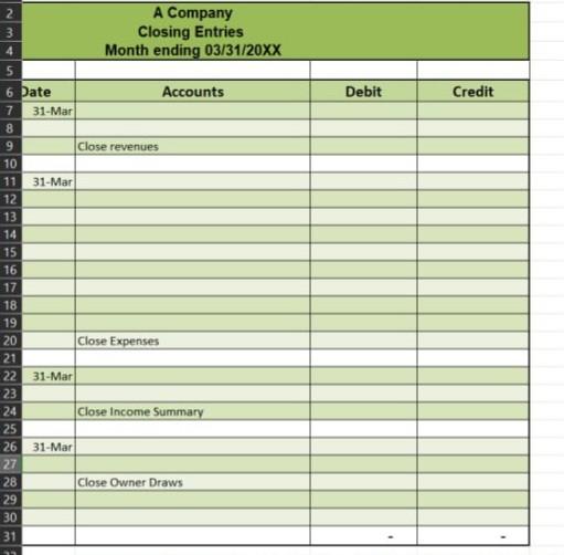 Solved Overview In previous modules, you examined the | Chegg.com