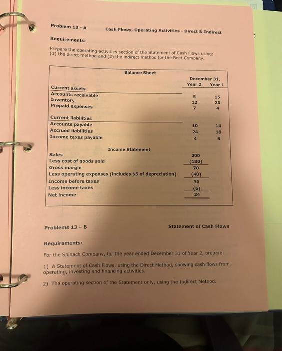 Solved Problem 13 - A Cash Flows, Operating Activities - | Chegg.com