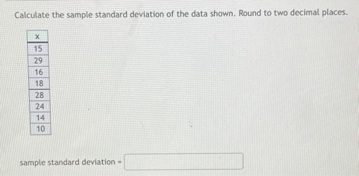 Solved Calculate the sample standard deviation of the data | Chegg.com