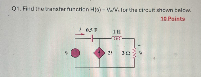 Solved Q1. ﻿Find the transfer function H(s)=VoVs ﻿for the | Chegg.com