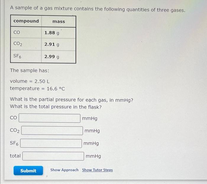 Solved A sample of a gas mixture contains the following | Chegg.com