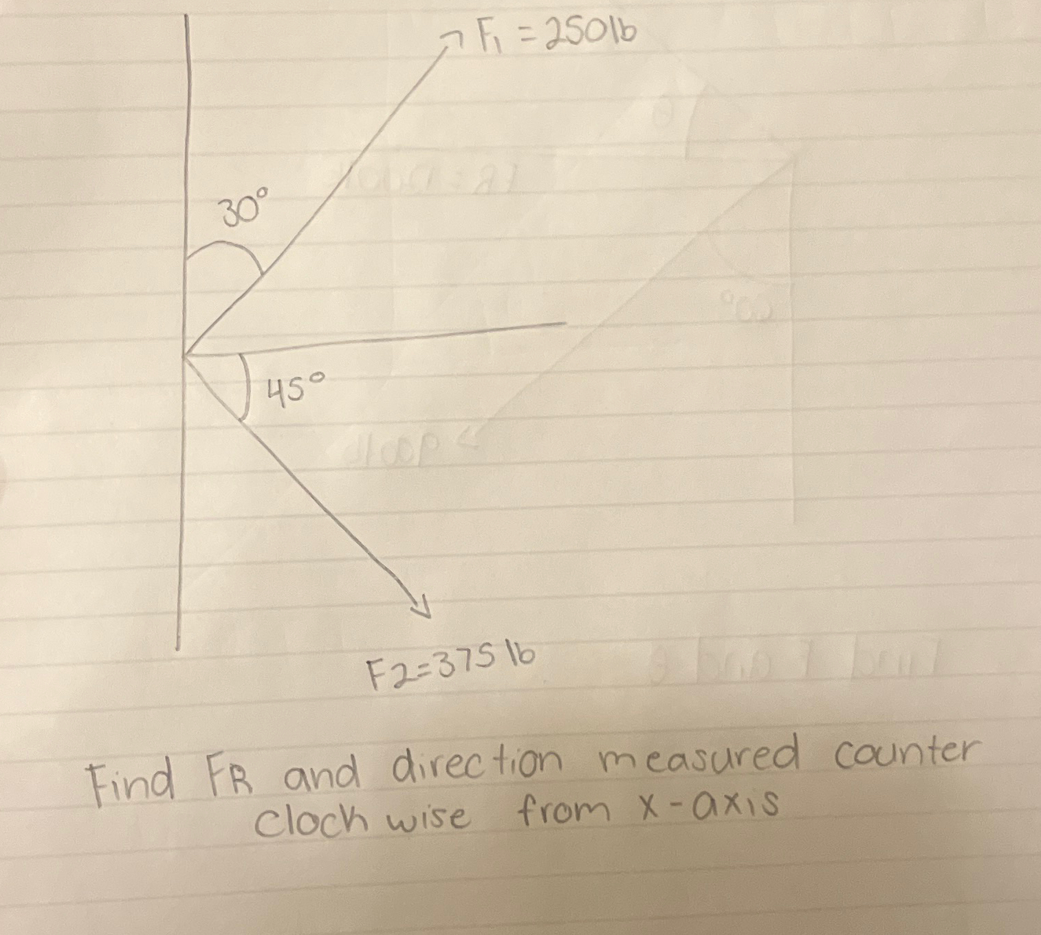 Solved Find FR ﻿and direction measured counter clock wise | Chegg.com