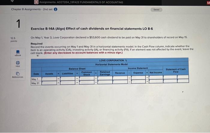 Solved Exercise 8-14A (Algo) Effect of cash dividends on | Chegg.com
