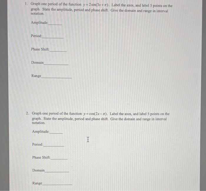 Solved 1. Graph one period of the function y=2sin(3x+π). | Chegg.com