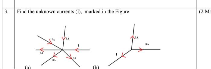 Solved Find the unknown currents (I), marked in the Figure: | Chegg.com