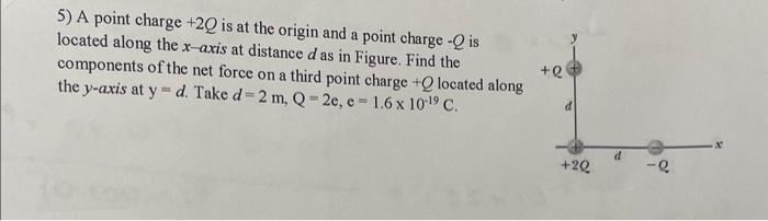 Solved 5) A point charge +2Q is at the origin and a point | Chegg.com
