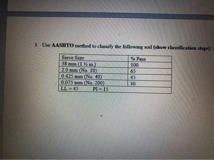 Solved 3. Use AASHTO method to classify the following soil | Chegg.com