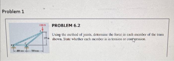 Solved Problem 1 PROBLEM 6.2 Using the method of joints, | Chegg.com