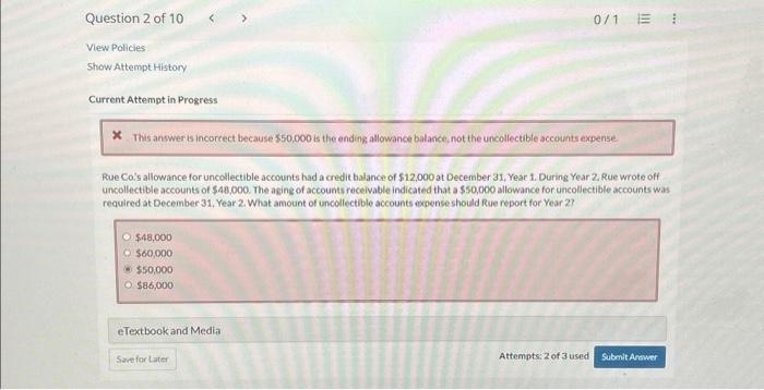 Solved Rue Co's allowance for uncollectible accounts had a | Chegg.com