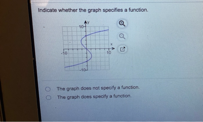 Solved Indicate whether the following table specifies a | Chegg.com