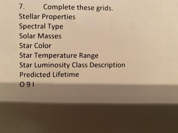 Solved This lab is one of the tests to measure the chough we | Chegg.com