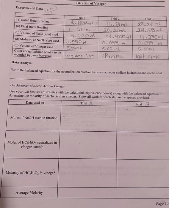 Solved pls help me, use trial 2 and 3, i need the balance | Chegg.com