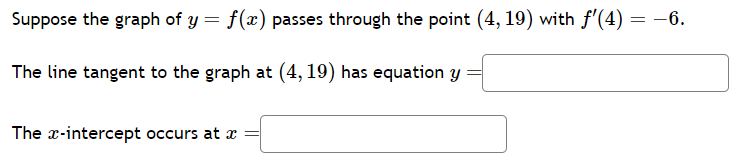 Solved Suppose the graph of y=f(x) ﻿passes through the point | Chegg.com
